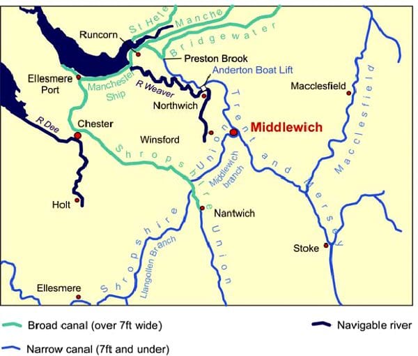 canals - The North West Canal Network | Middlewich Heritage Trust